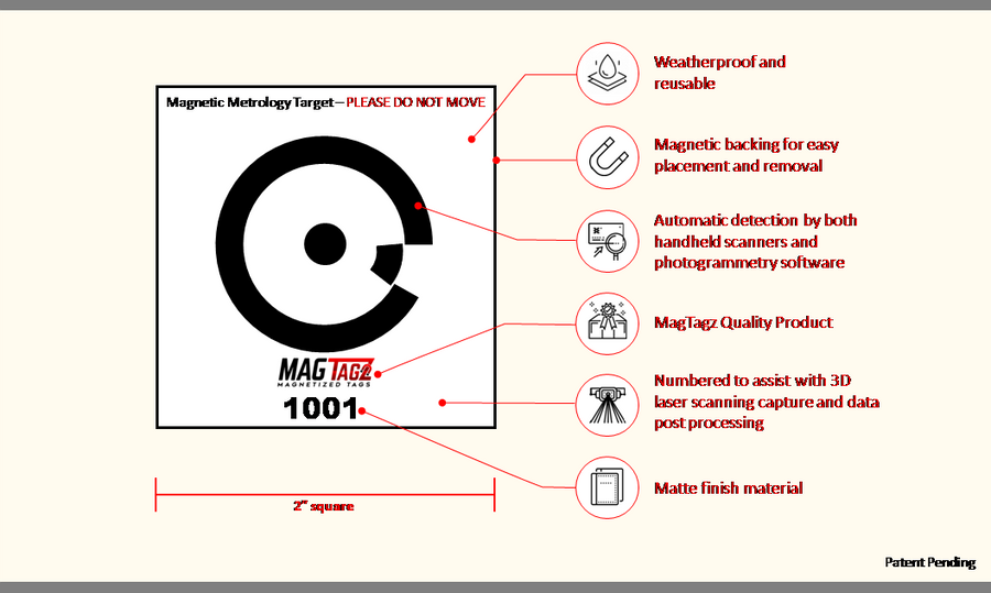 Photogrammetry Magnetic Coded Targets – MagTagz